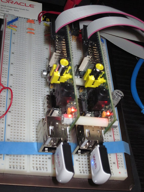 JPA Persistence: Java 7 SE Raspberry PI Parallel Processing ARM Cluster of 32 boards