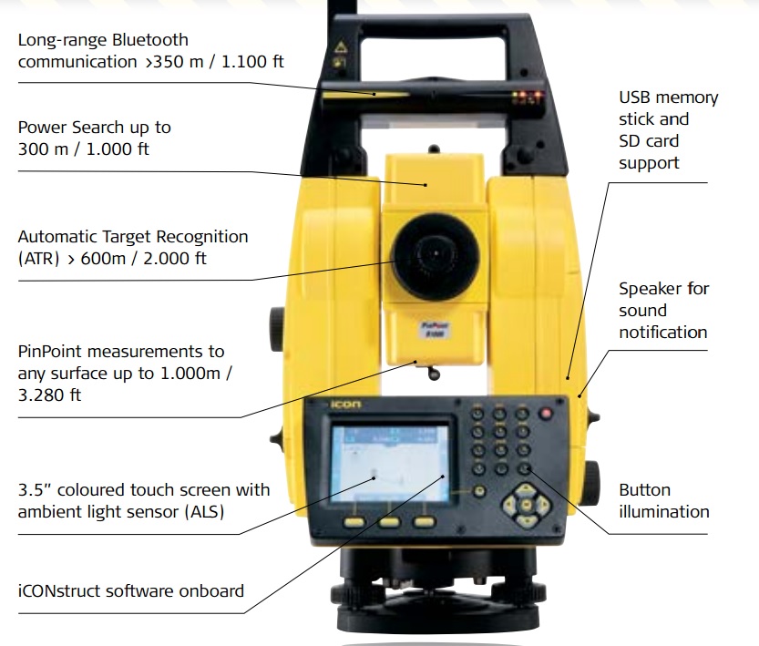 Surveying System: Leica iCON robot 60