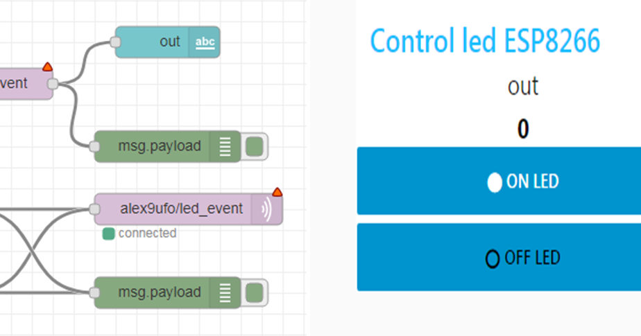 alex9ufo 聰明人求知心切: 由Node-Red Dashboard UI 控制MQTT 回到Node-Red上UI介面顯示LED狀態