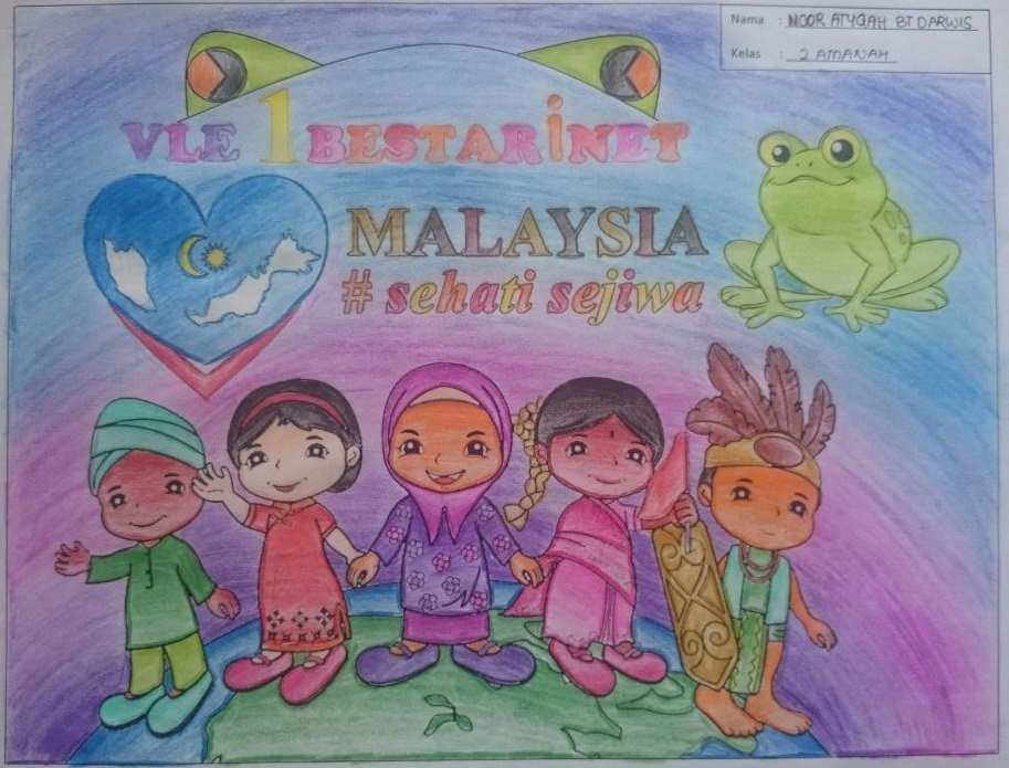 SMK Dato' Bendahara CM Yusuf: HASIL LUKISAN MURID SEBELUM DINILAI ...