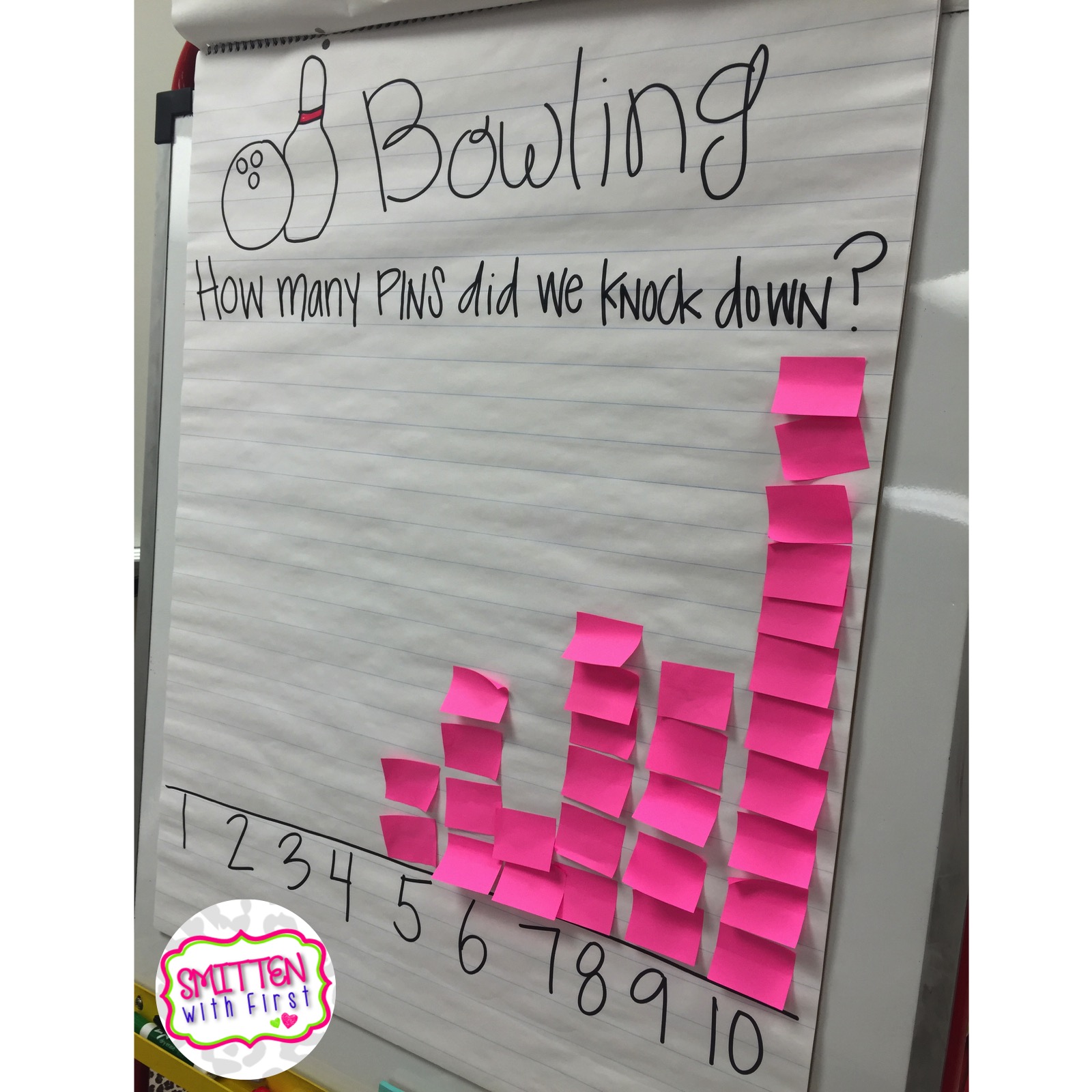 Bowling with Bar Graphs! - Smitten with First