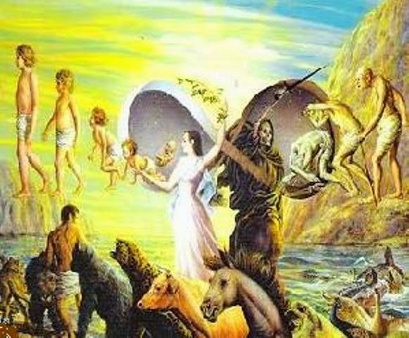 MANANCIAL DE LUZ: Ancestralidade da Doutrina Reencarnacionista