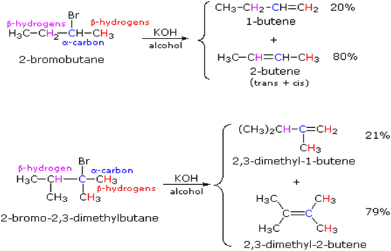 Mekanisme Reaksi Eliminasi E2 - E-Chemistry