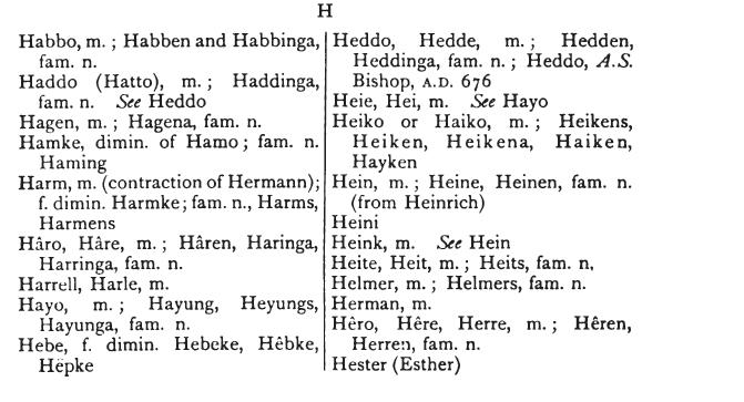 RootDig.com: A List of Frisian Personal and Family Names