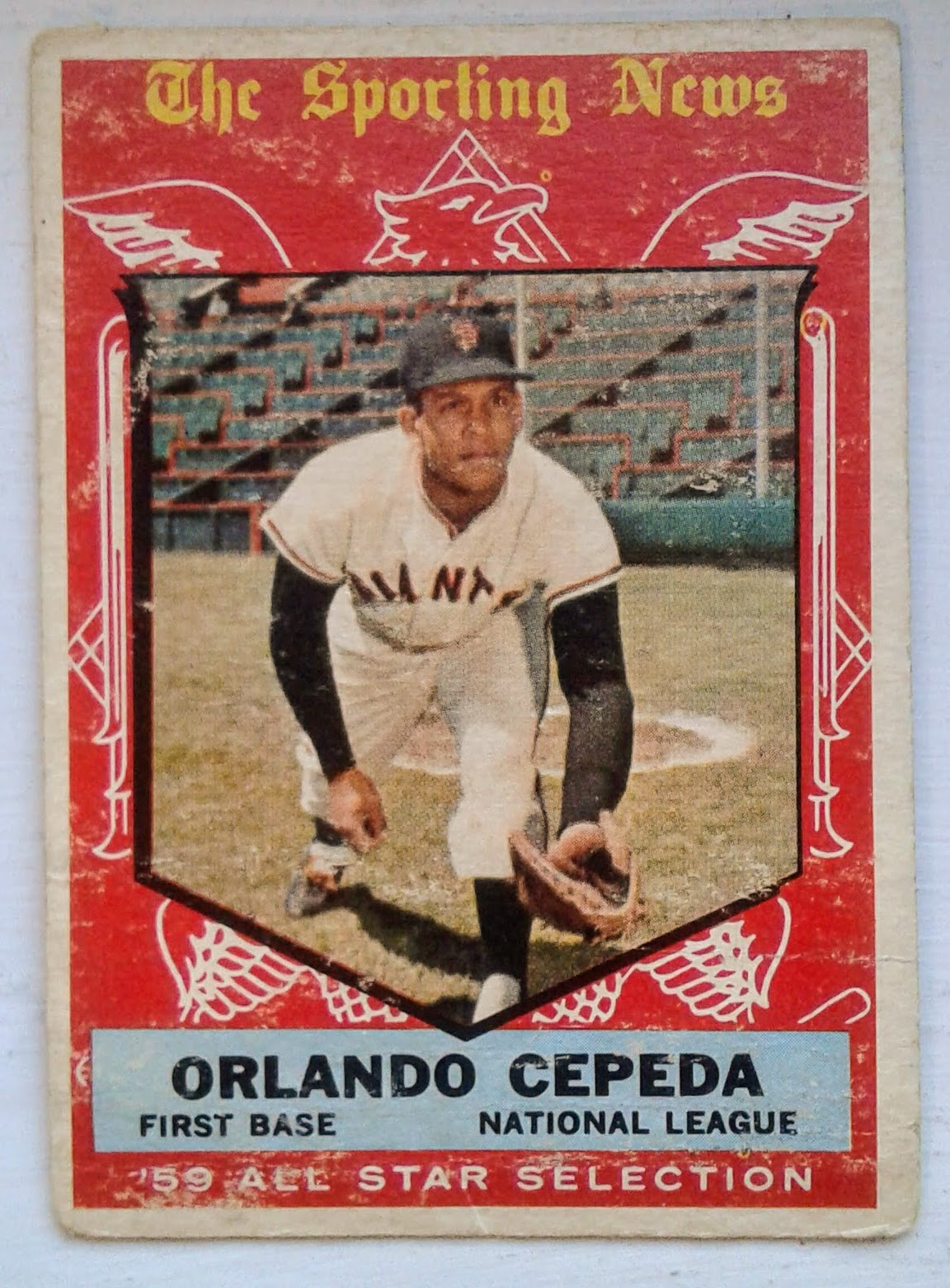 Phungo: 1959 Topps All-Star Index