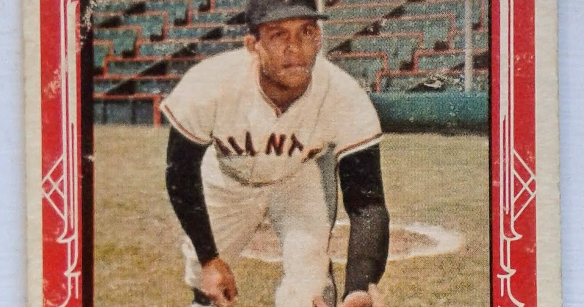 Phungo: 1959 Topps All-Star Index