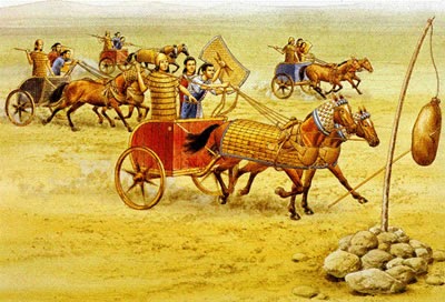 Ancient World History: Hittites