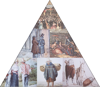 Ciencias Sociales: Época colonial