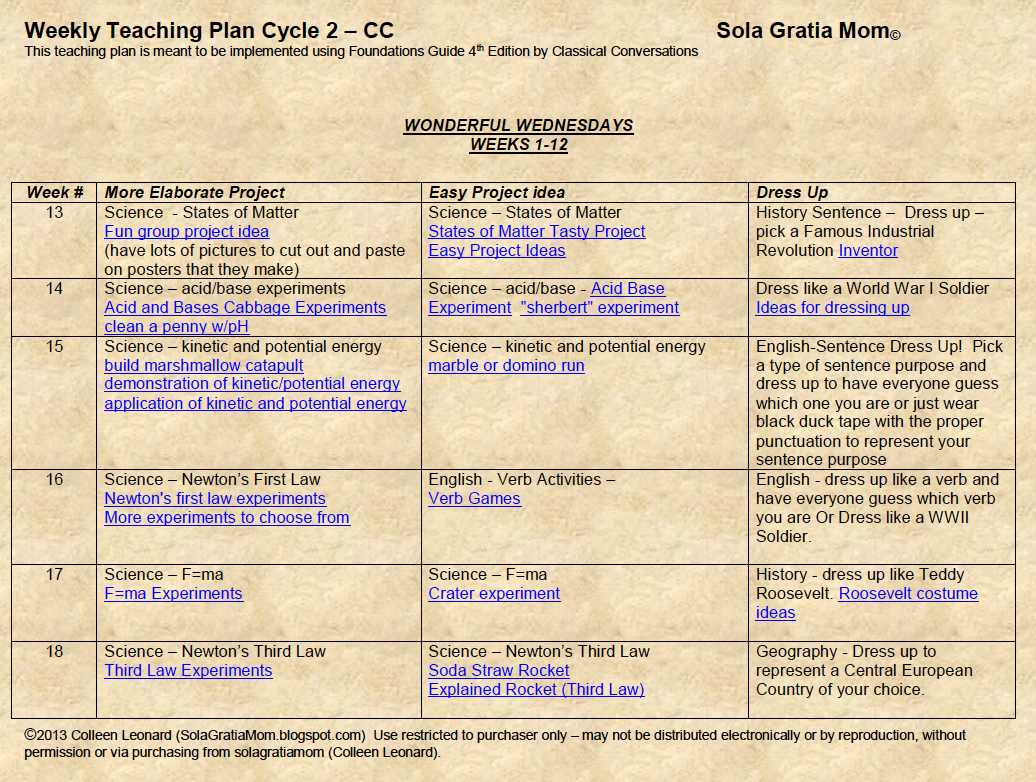 Solagratiamom: Advent - Day 1 - GIVEAWAY!!