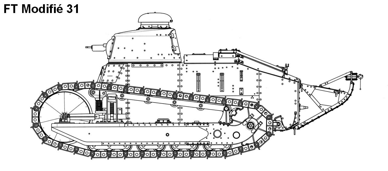 Panzerserra Bunker- Military Scale Models in 1/35 scale: Renault FT 17 ...