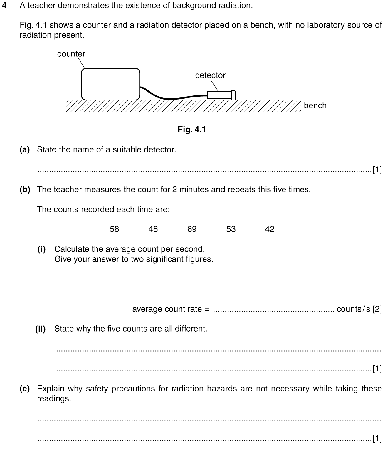 iTeach Physics: Sample of Paper 4 - Written Practical Test