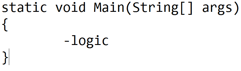 C Sharpc Syntax To Define A Class In C Sharp