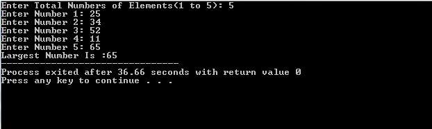 Write A C Program To Find The Largest Element Of A Given