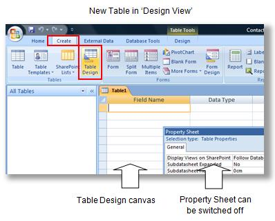 THE POWER OF MS ACCESS QUERY