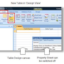 Access Database Tutorial