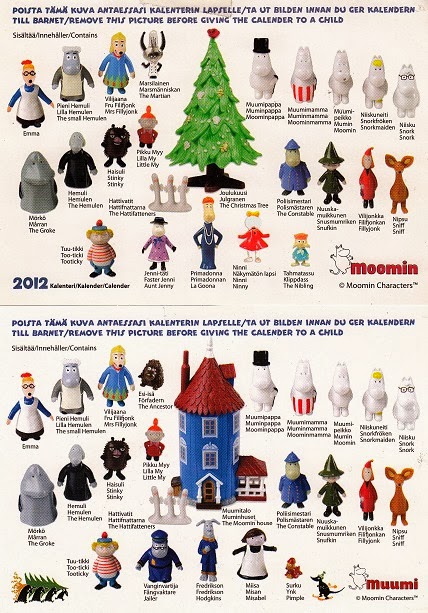 Muumihahmot hinta – Internet ja tietokoneet