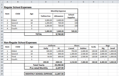 PISO Ni Juan: Analyze and Save Using Your Statement Of Personal Income ...