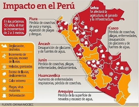 Medio Ambiente y Cambio Climático - Lambayeque: PERÚ ES EL TERCER PAÍS ...