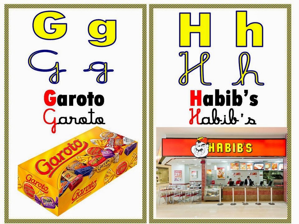 Aprendendo com a Tia Debora: Cartazes educativos Alfabeto de rótulos ...