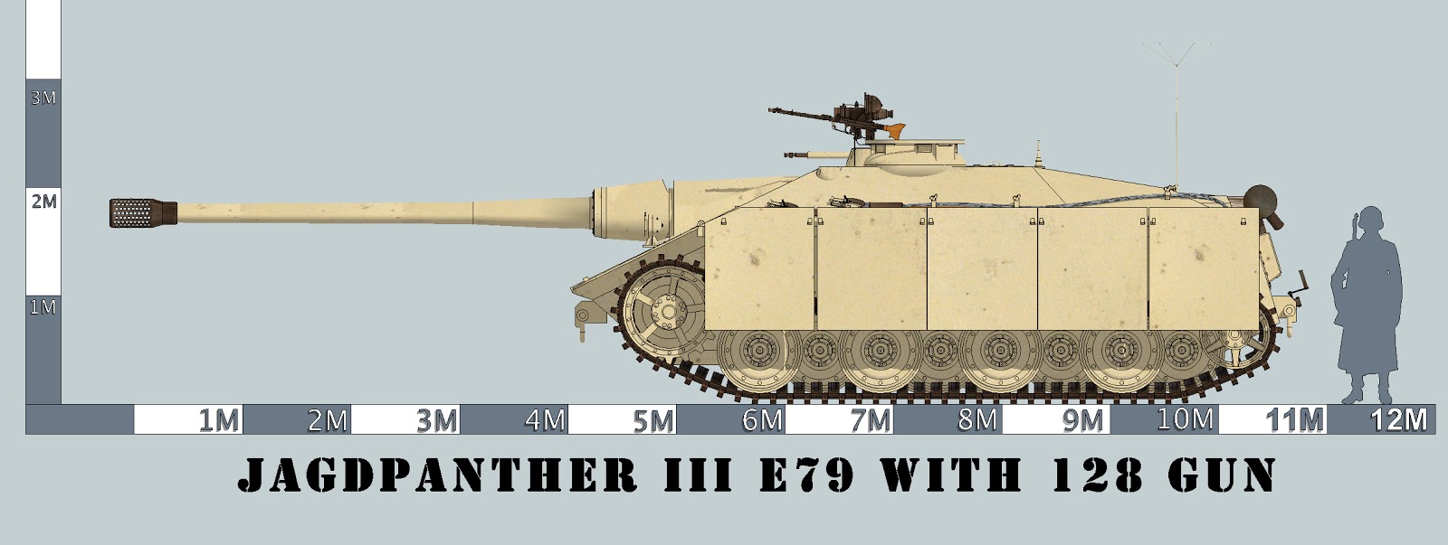 E 79 128 Tank