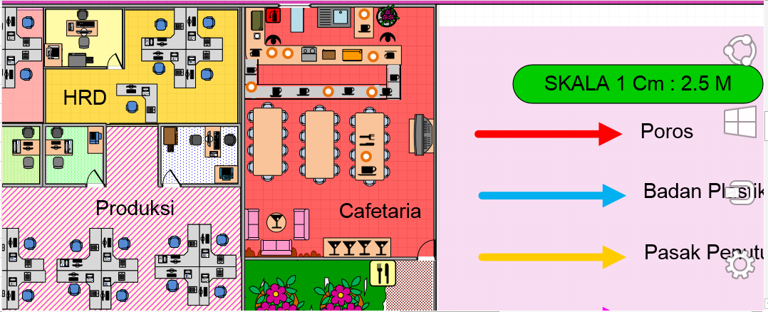 Blogger Lina : Perancangan Tata Letak Pabrik
