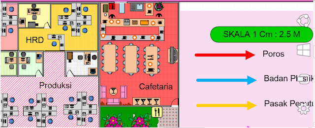Blogger Lina : Perancangan Tata Letak Pabrik