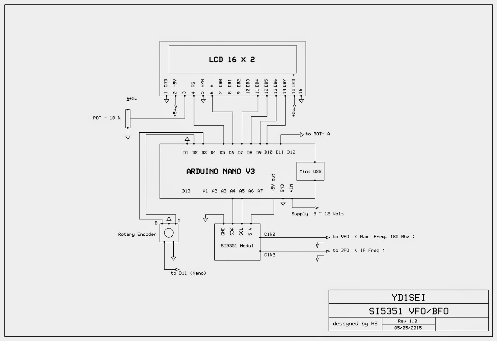 YC1SEI - An Indonesian Amateur Radio Operator