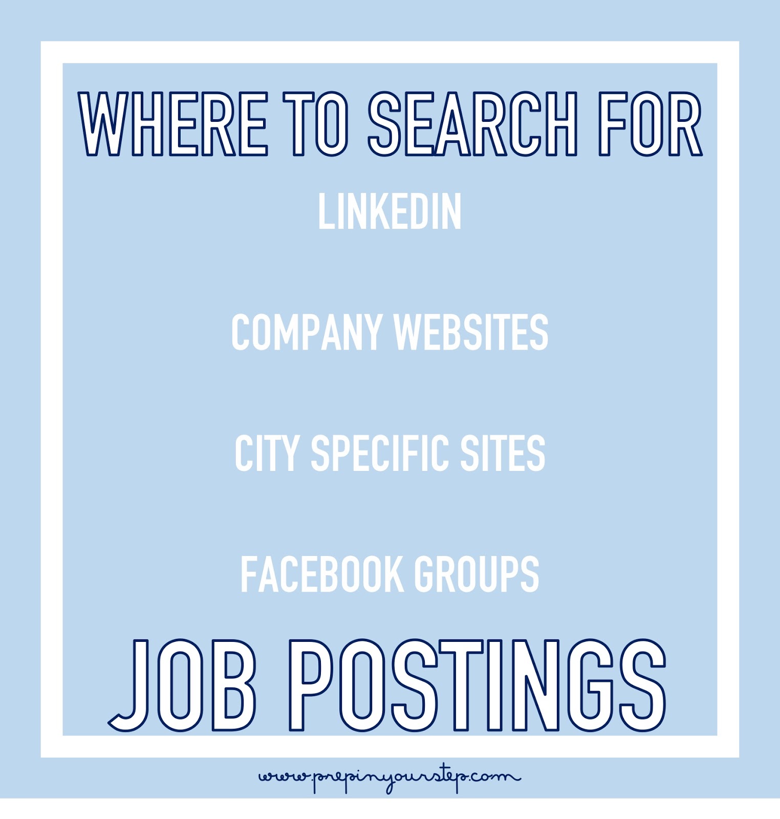 Prep In Your Step: Where To Look For Jobs + Resume and Cover Letter Tips