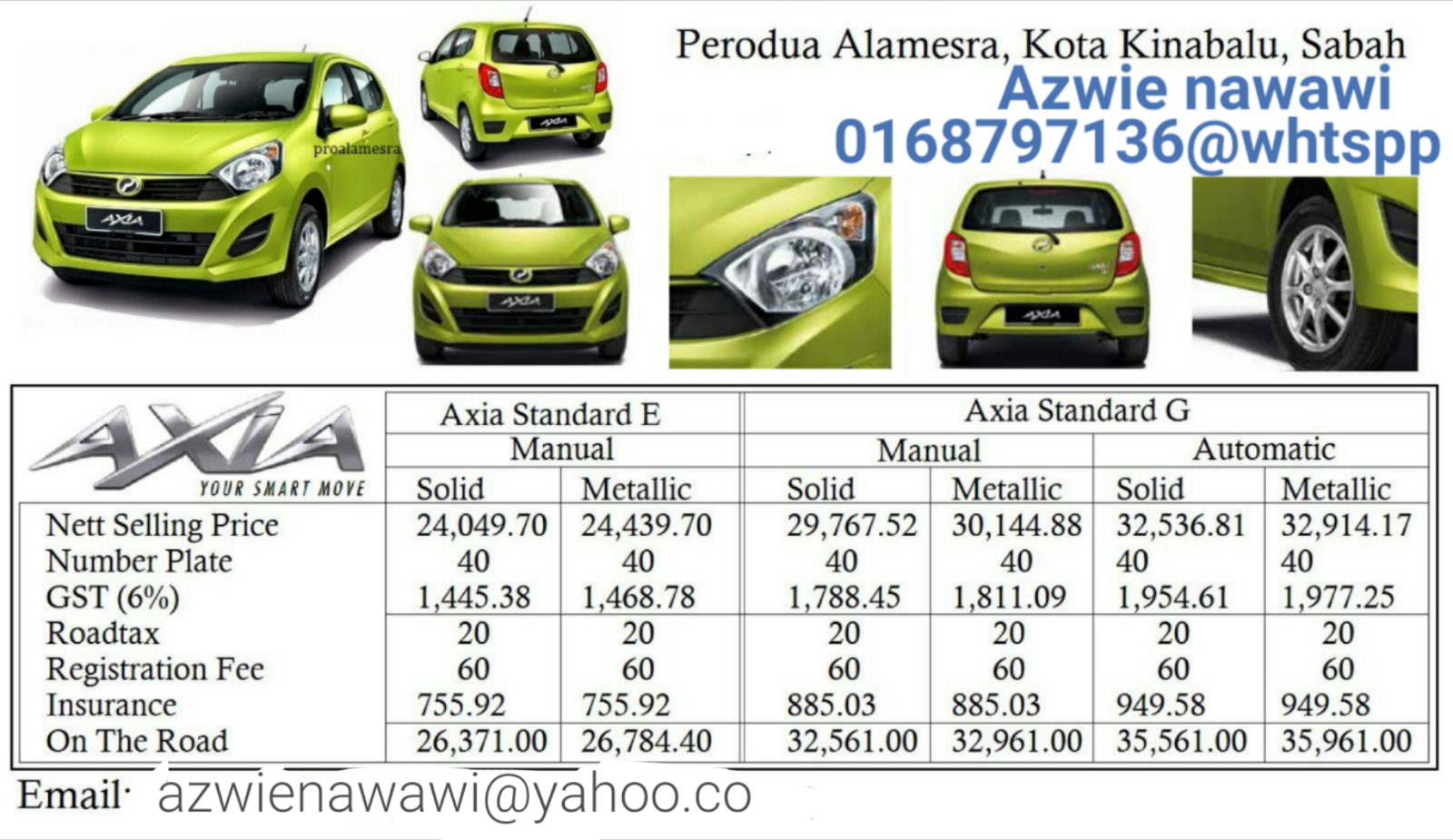 Kereta Perodua baru: senarai harga kereta perodua baru axia myvi alza