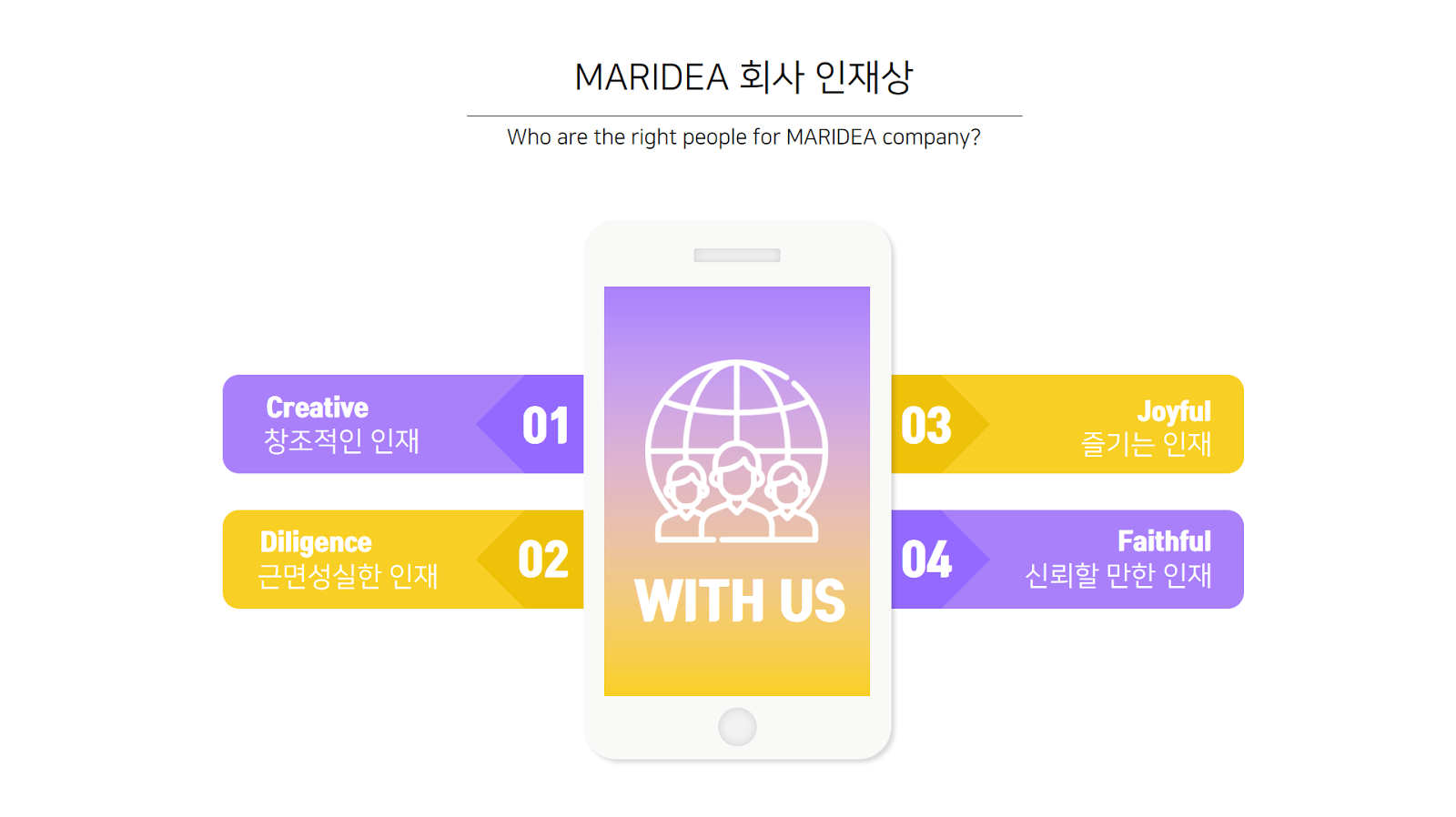 파워포인트 4단 도식 만들기 PowerPoint 4 type template | LEEHYEKANG *친절한 혜강씨 (HanZi)