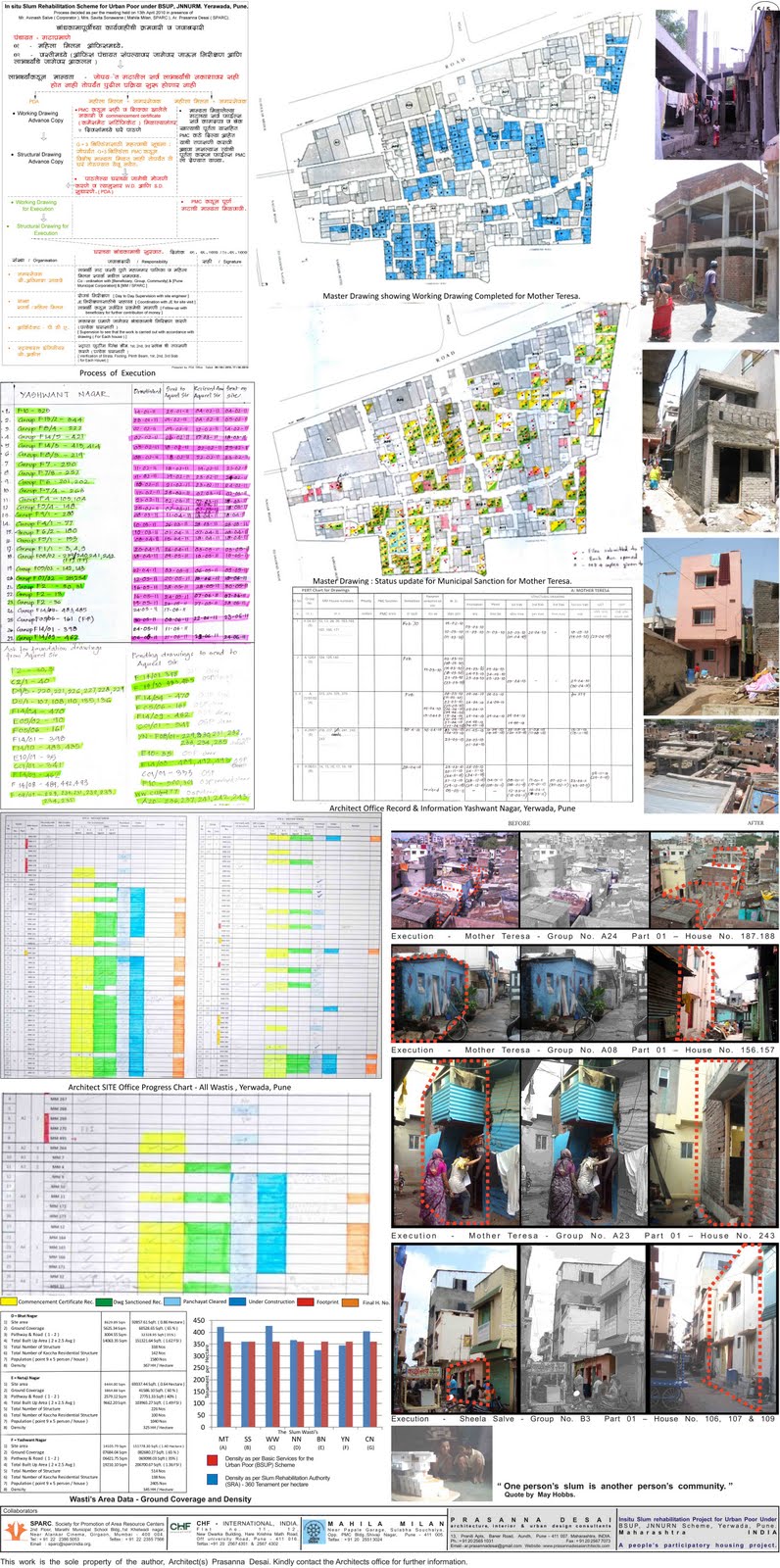 Prasanna Desai Architects: 1. Insitu Slum Rehabilitation Project under ...