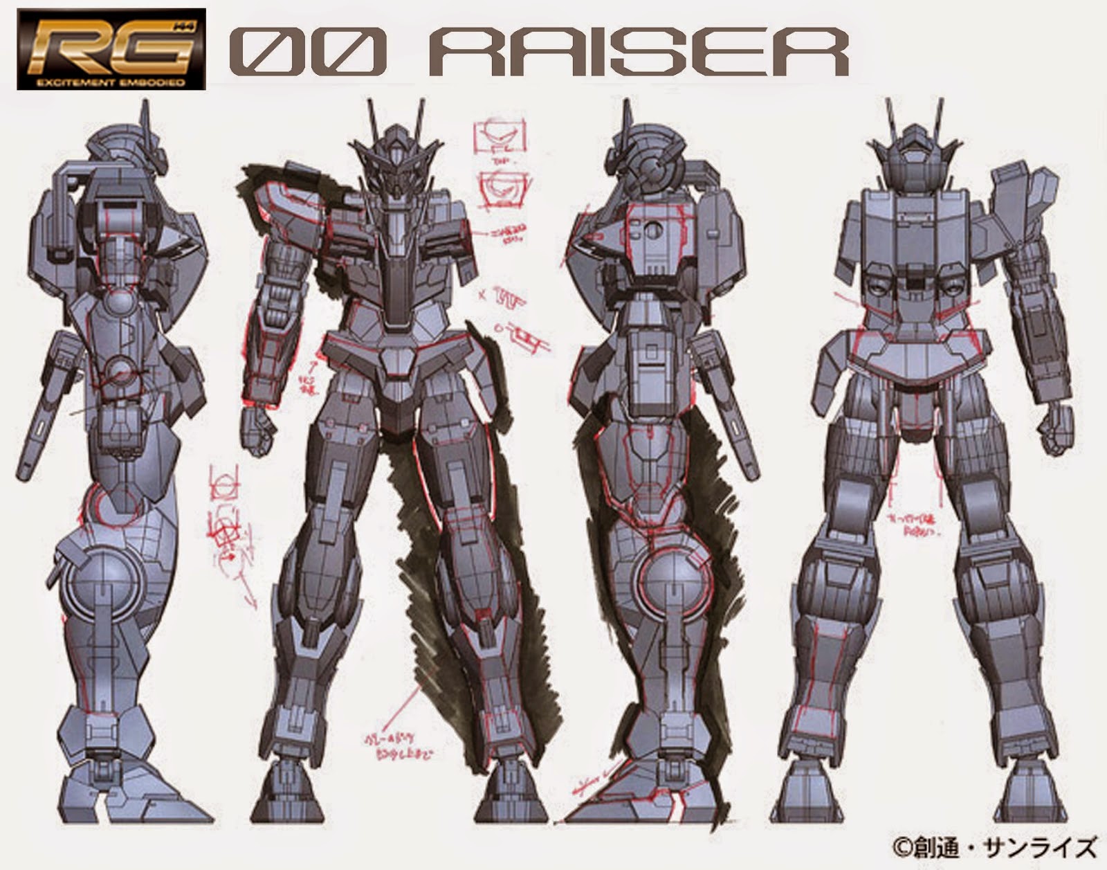 Gundam 00 Raiser Mg Box