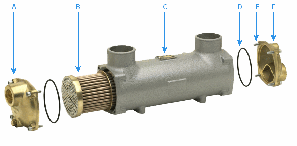 marine engineering Gareth: COOLING