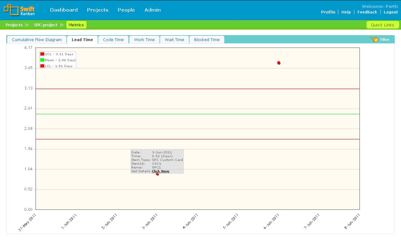 ashwinilalit: How to automate JQPlot Charts using Sahi ashwinilalit: How to automate JQPlot Charts using Sahi