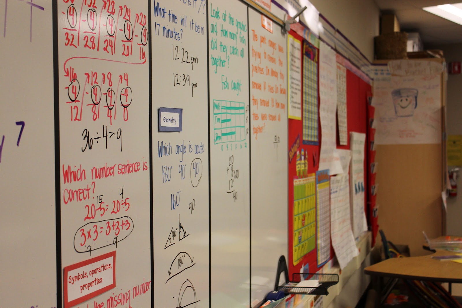 It's Grow Time: Classroom Tour