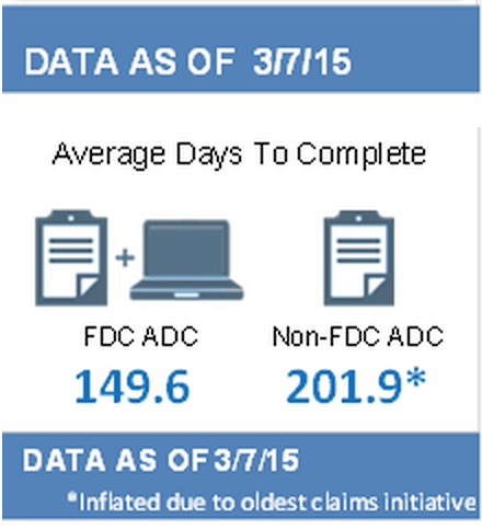 Agent Orange - C-123K Aircrew & Maintainers - VA now honors our Agent ...