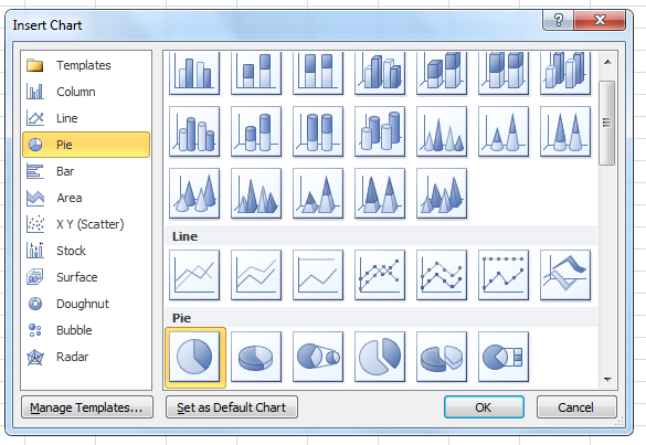 Fungsi dan Jenis Jenis Chart