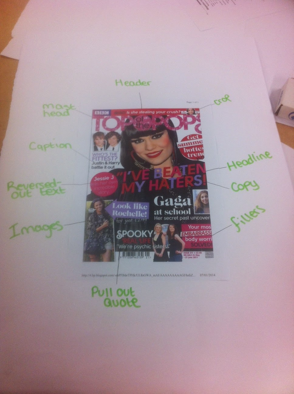 Christian Owens Unit 51 Page Layout and Design : Label With Terminology ...