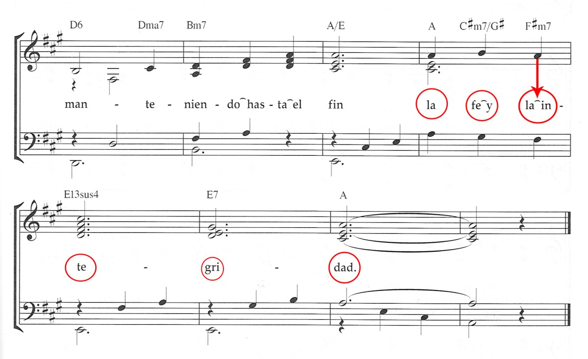 Esparciendo los Fragmentos: Cómo mejorar al entonar los cánticos del ...