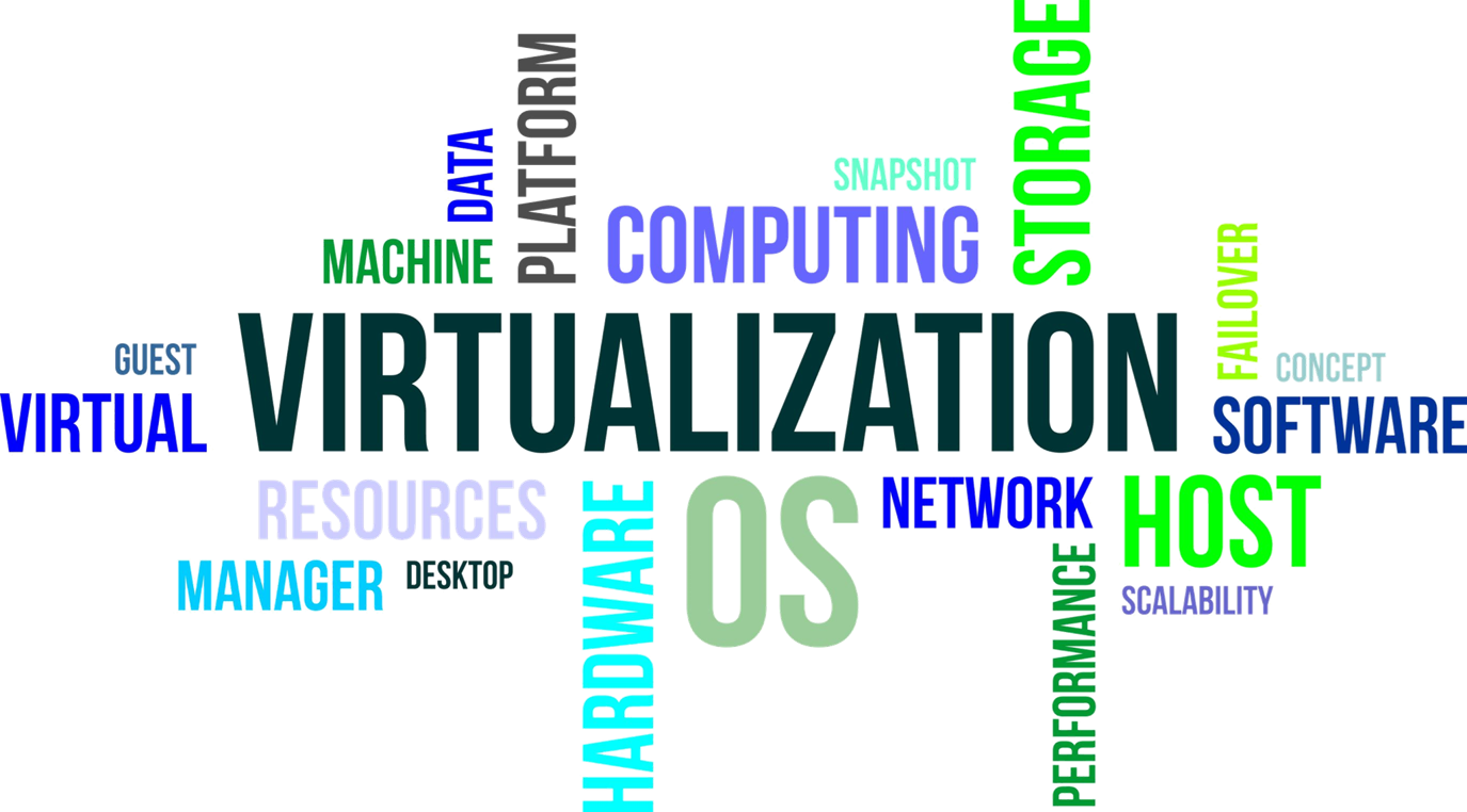 Virtualization, Hypervisors and its Types