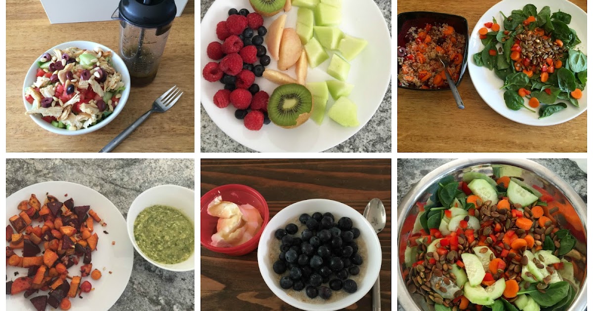 Fit For Me: Ultimate Reset