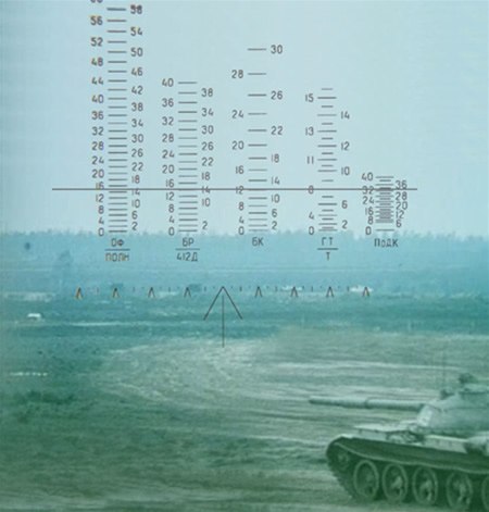 Tankograd: January 2017