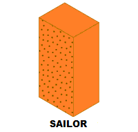 DIFFERENT CUTS AND ORIENTATIONS OF BRICKS USED IN CONSTRUCTION