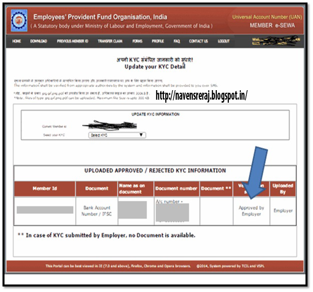 EMPLOYEES PROVIDENT FUND (EPF) WITHDRAWAL MADE EASY NO EMPLOYER ...