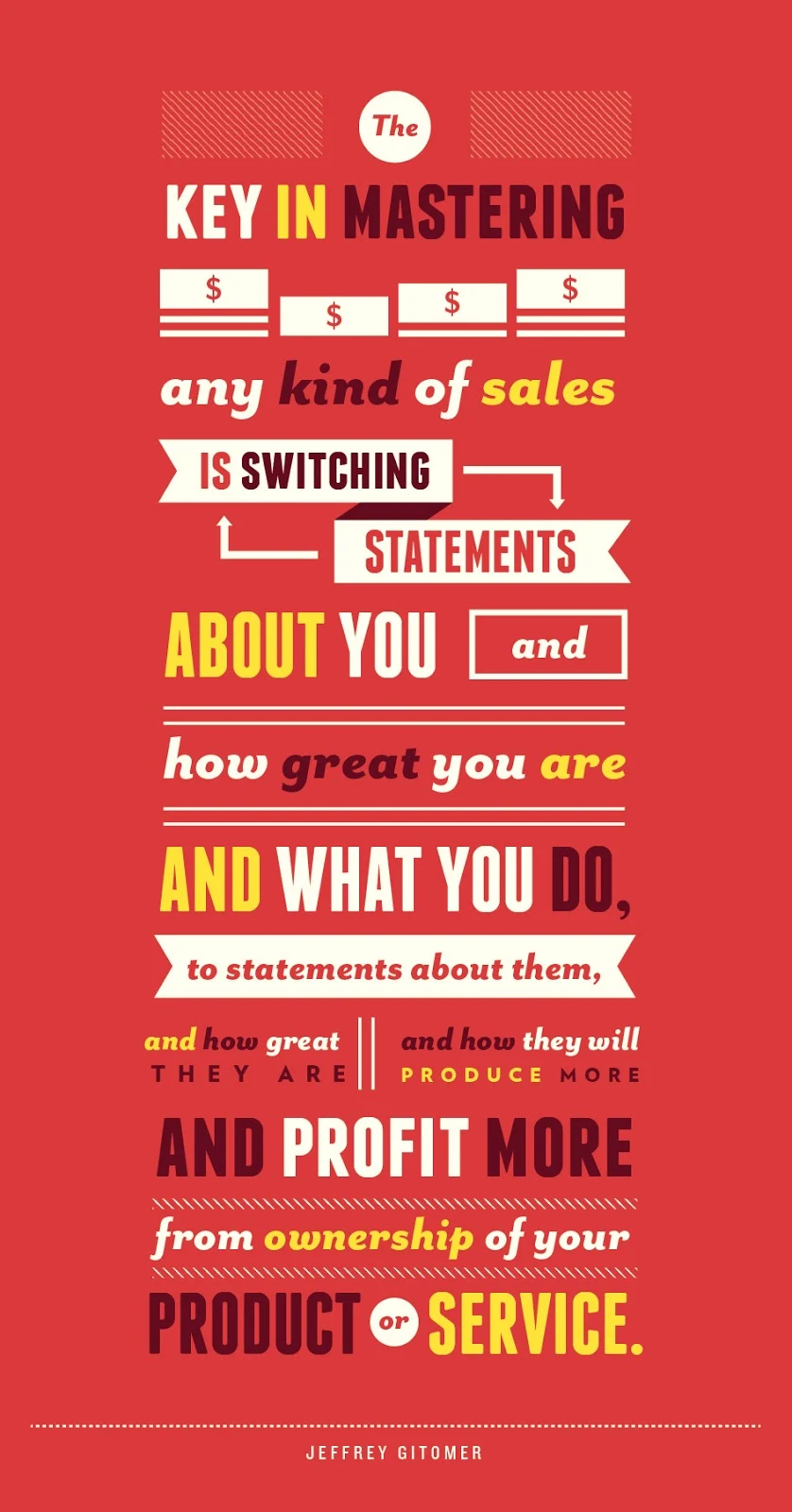 21 Quotes to Make You a Better Digital Marketer