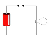 PHYSIC LESSONS: ΦΥΣΙΚΗ Γ ΓΥΜΝΑΣΙΟΥ ΗΛΕΚΤΡΙΚΟ ΡΕΥΜΑ