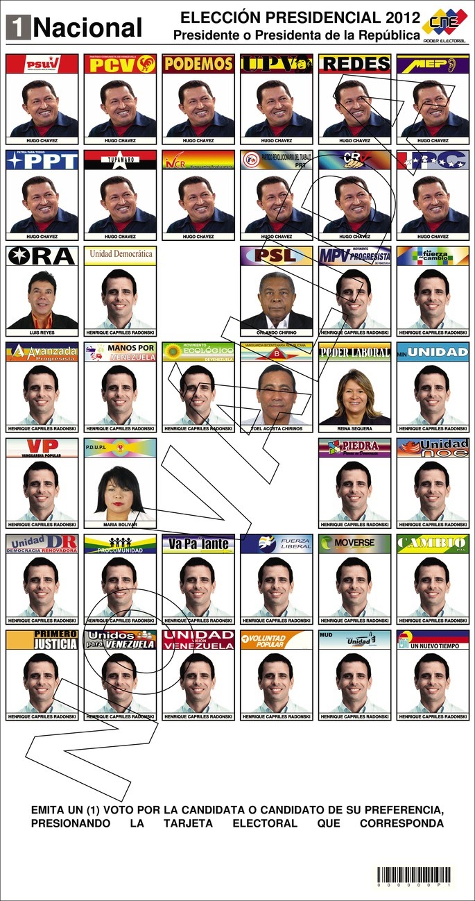 Venezuela VOTA 2012: Conoce la boleta electoral del 7-O (+Tarjetón)