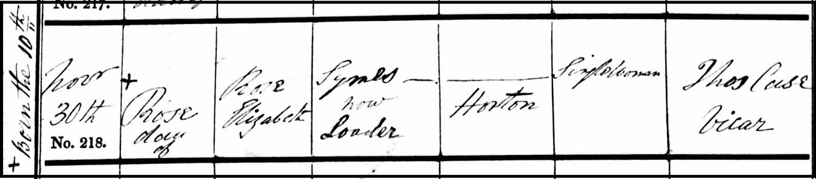 Our Loader & Northover Family Trees from Dorset, England.: PART 2:SYMES ...