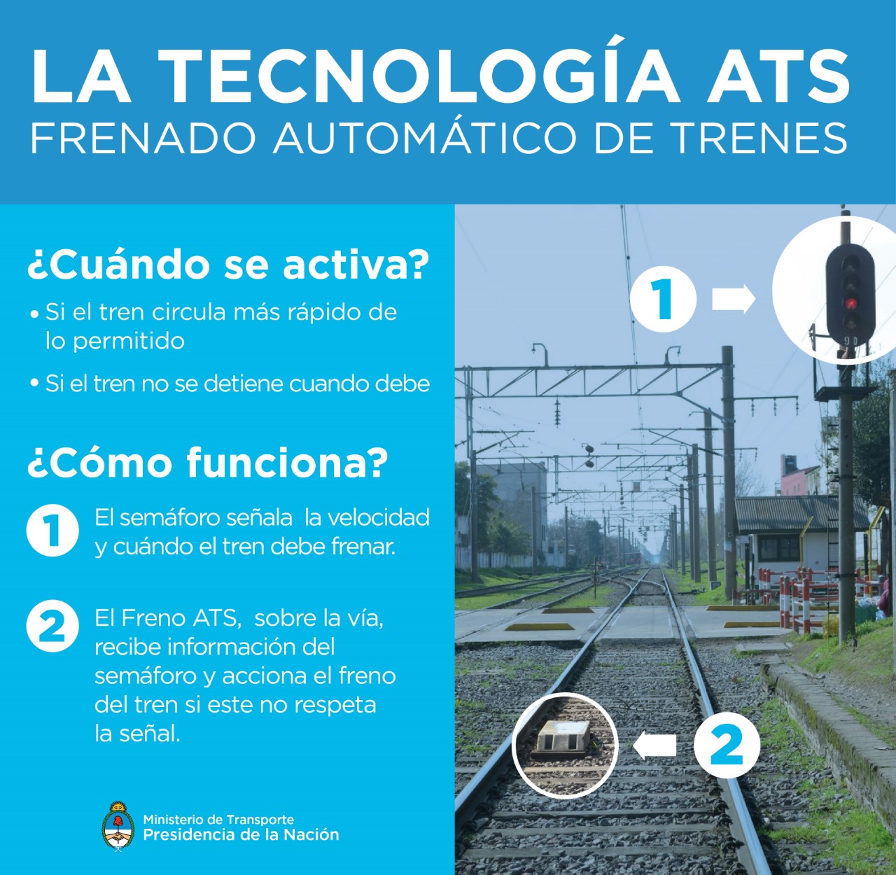 CRÓNICA FERROVIARIA: Las Ocho Líneas Metropolitanas de Trenes tendrán ...