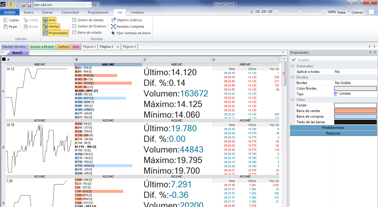 Tipos de tablas. Tablas Avanzadas